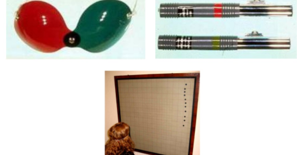 Test de Hess Lancaster