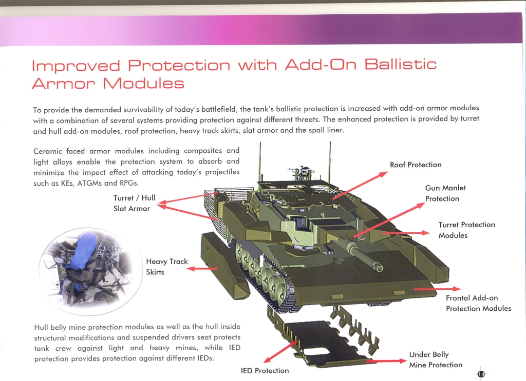 Below The Turret Ring: Leopard 2 in Syria