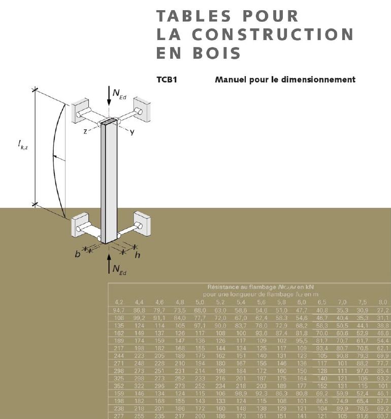 Tables pour la construction en bois Manuel pour la dimensionnement - Un ...