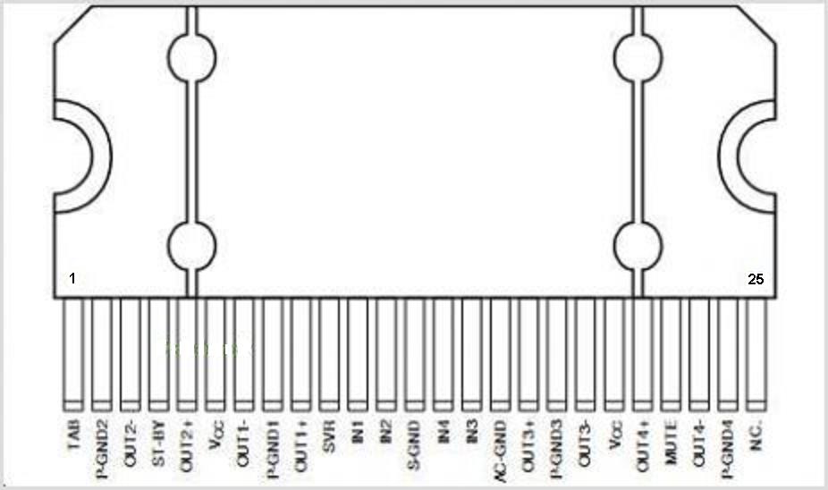 Amplificadores de audio: Amplificador cuadrafónico de 4 x 30W