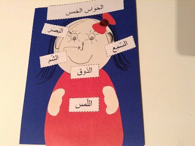 TeacherMomPlus3: My Five Senses Arabic Craft
