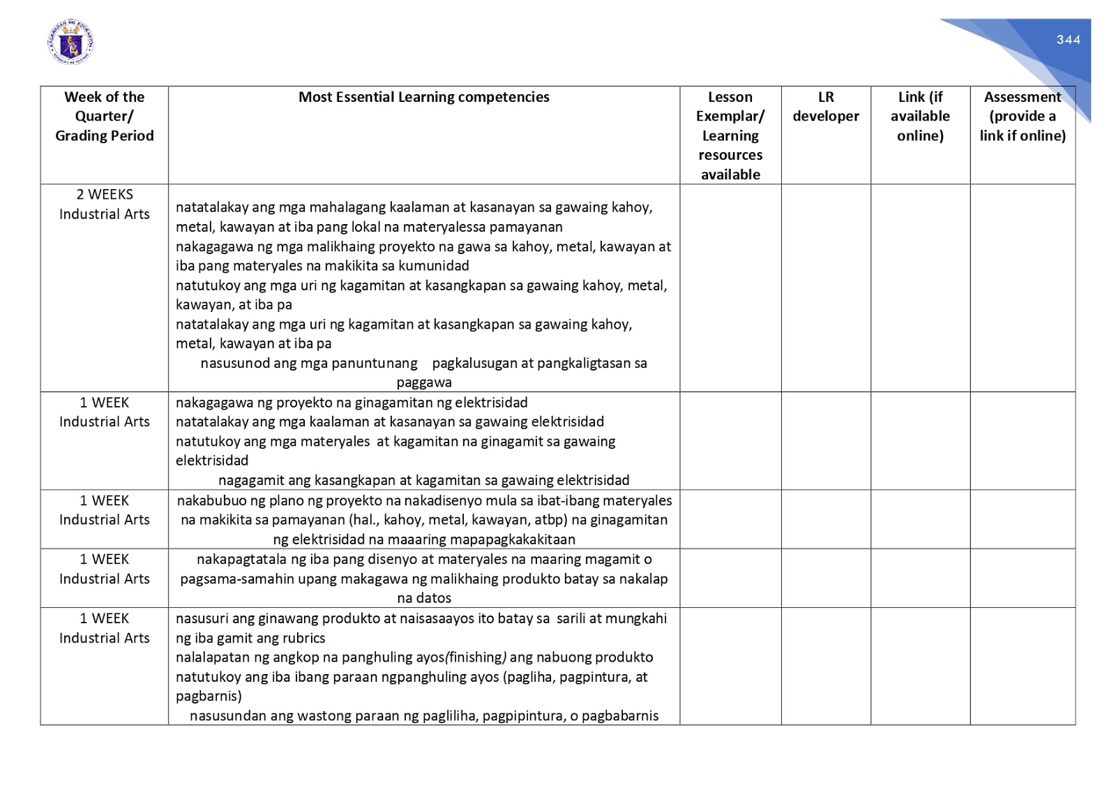 DepEd Memos, Orders & Results: Most Essential Learning Competencies in ...