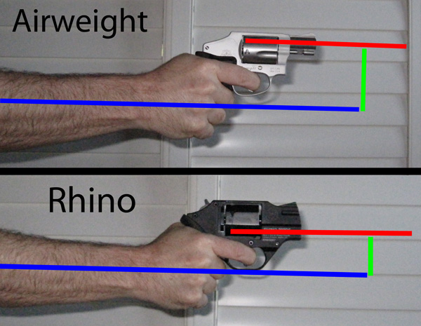 Physics of Muzzle Flip | Springfield XD Forum