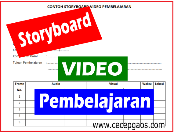 Format dan Contoh Storyboard Video Pembelajaran - CecepGaos.Com