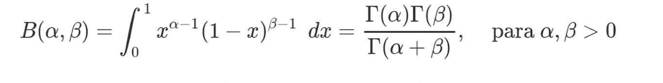 Optimización II: Distribución Beta