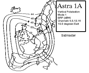 Astra Map of Europe