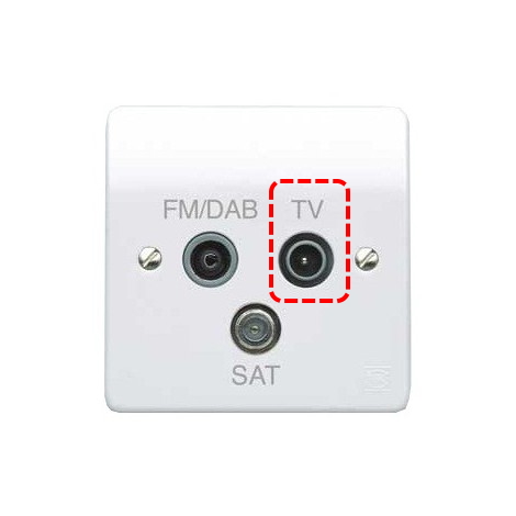 Choosing the correct cable to connect DVB-T2 television to aerial wall ...