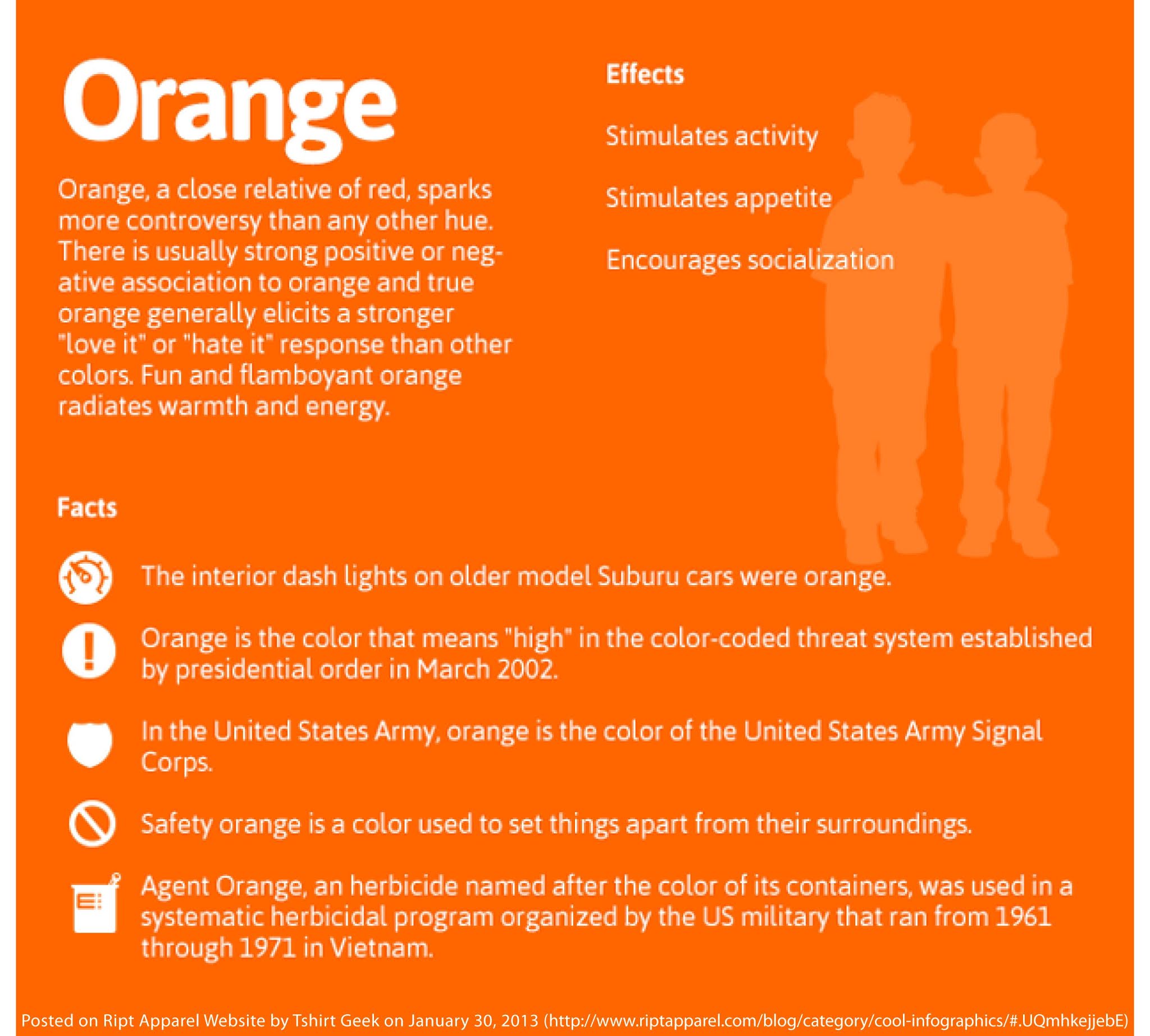 Color Meanings Orange - Elegant Rooms