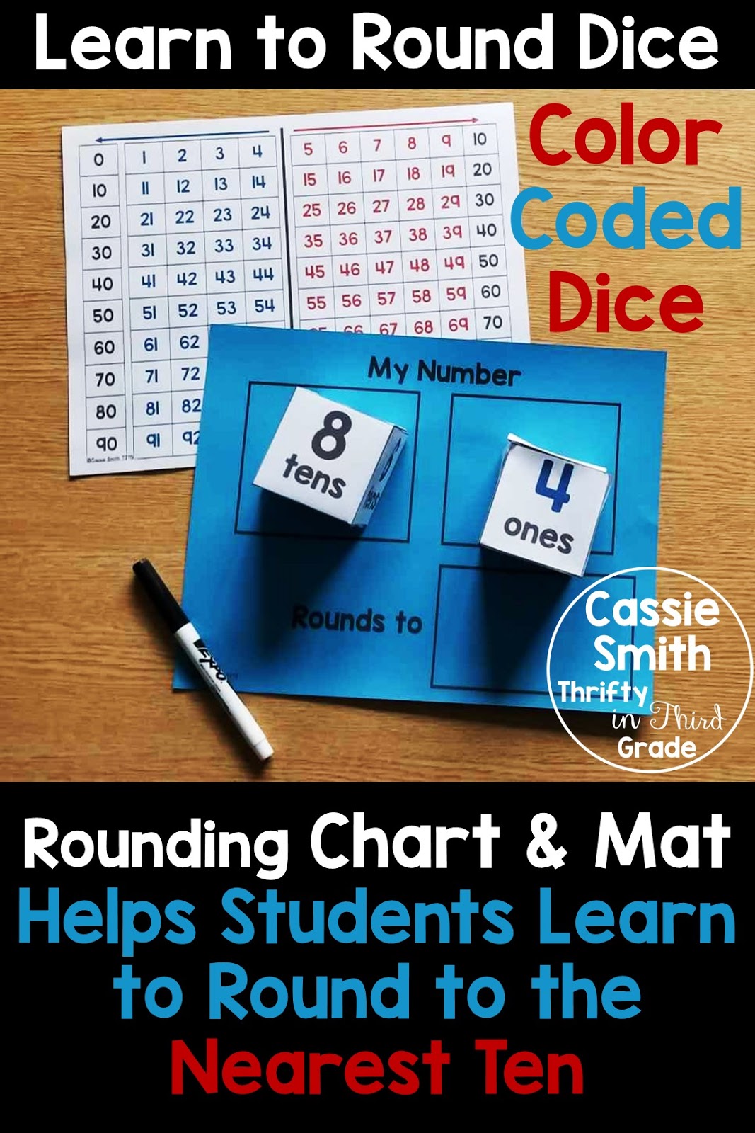 Rounding to the Nearest Ten Dice Blocks - Thrifty in Third Grade