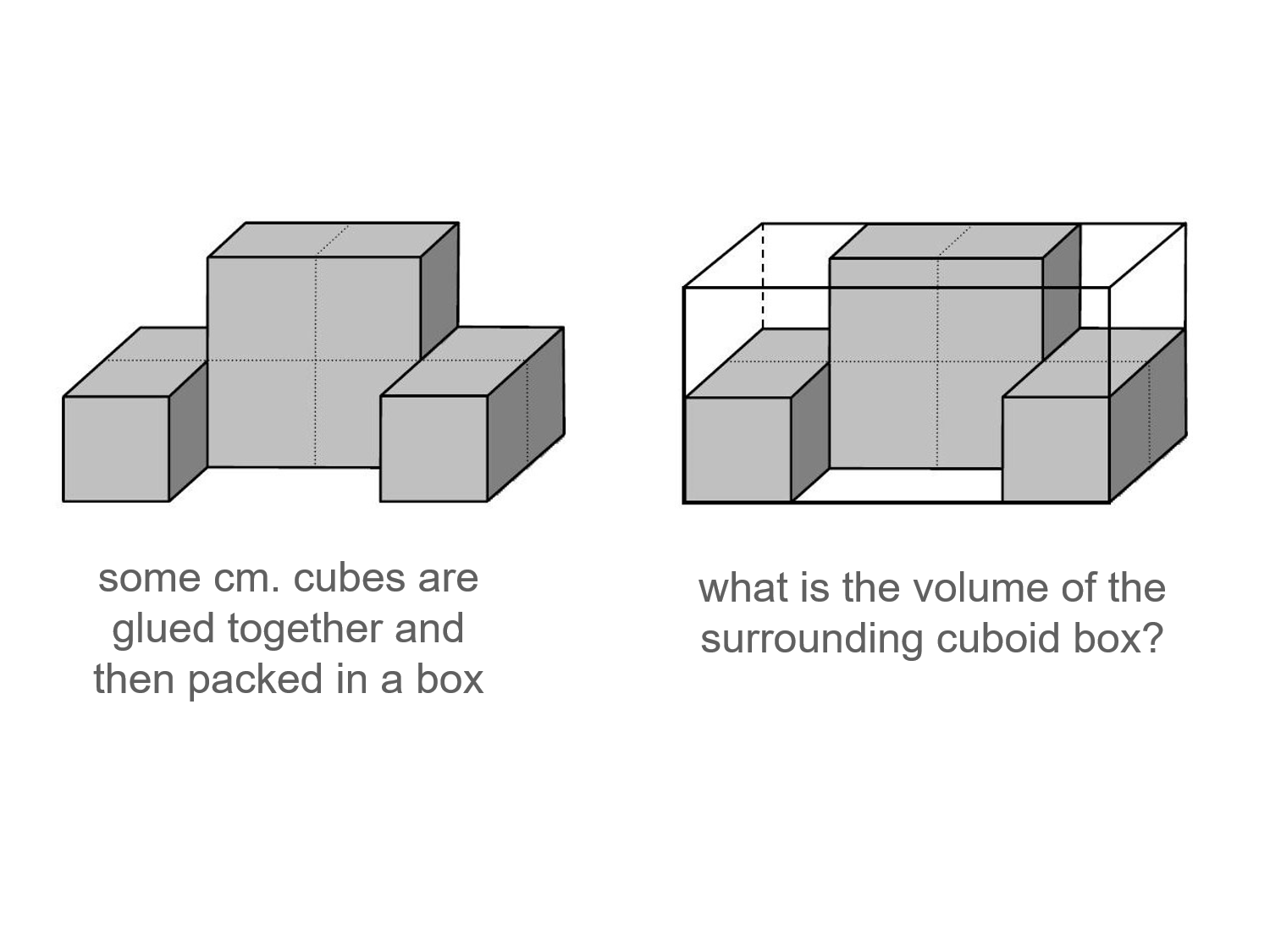 MEDIAN Don Steward mathematics teaching: easy cube buildings