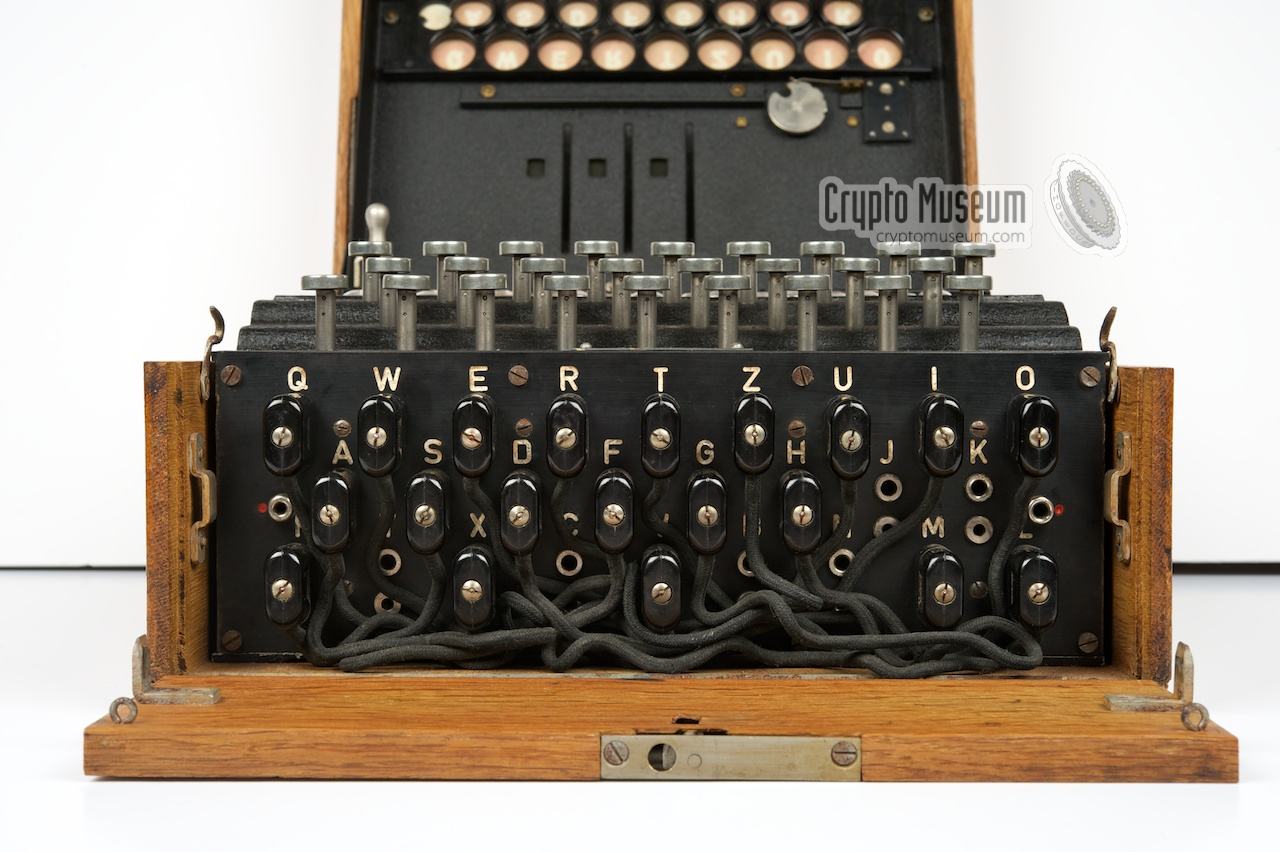 Christos military and intelligence corner: Enigma security measures