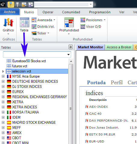 Crear una Tabla - Visual Chart