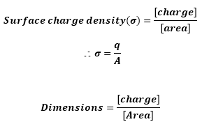 What is meant by continuous charge distribution? ~ Physics and Math Tutor