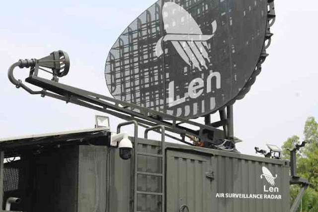 PT Len Industri Targetkan Pasok Radar Ground Control Intercept untuk ...
