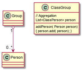 Holocron: Class Relationship UML (PlantUML)