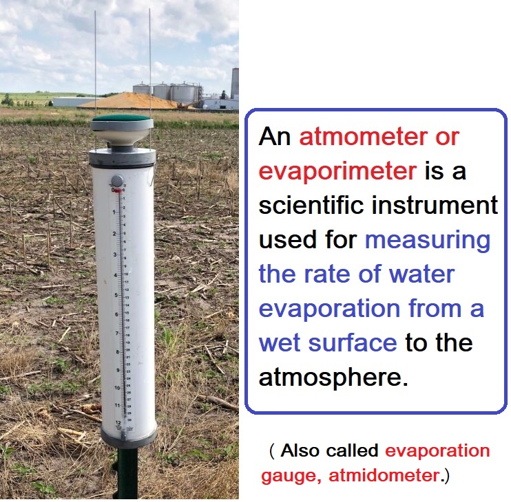 All Important Geography Tools with Images || Geographical Tools ...