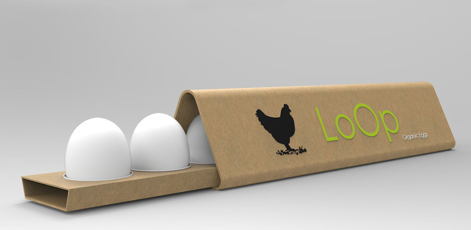 Loop (Student Project) – Packaging Of The World