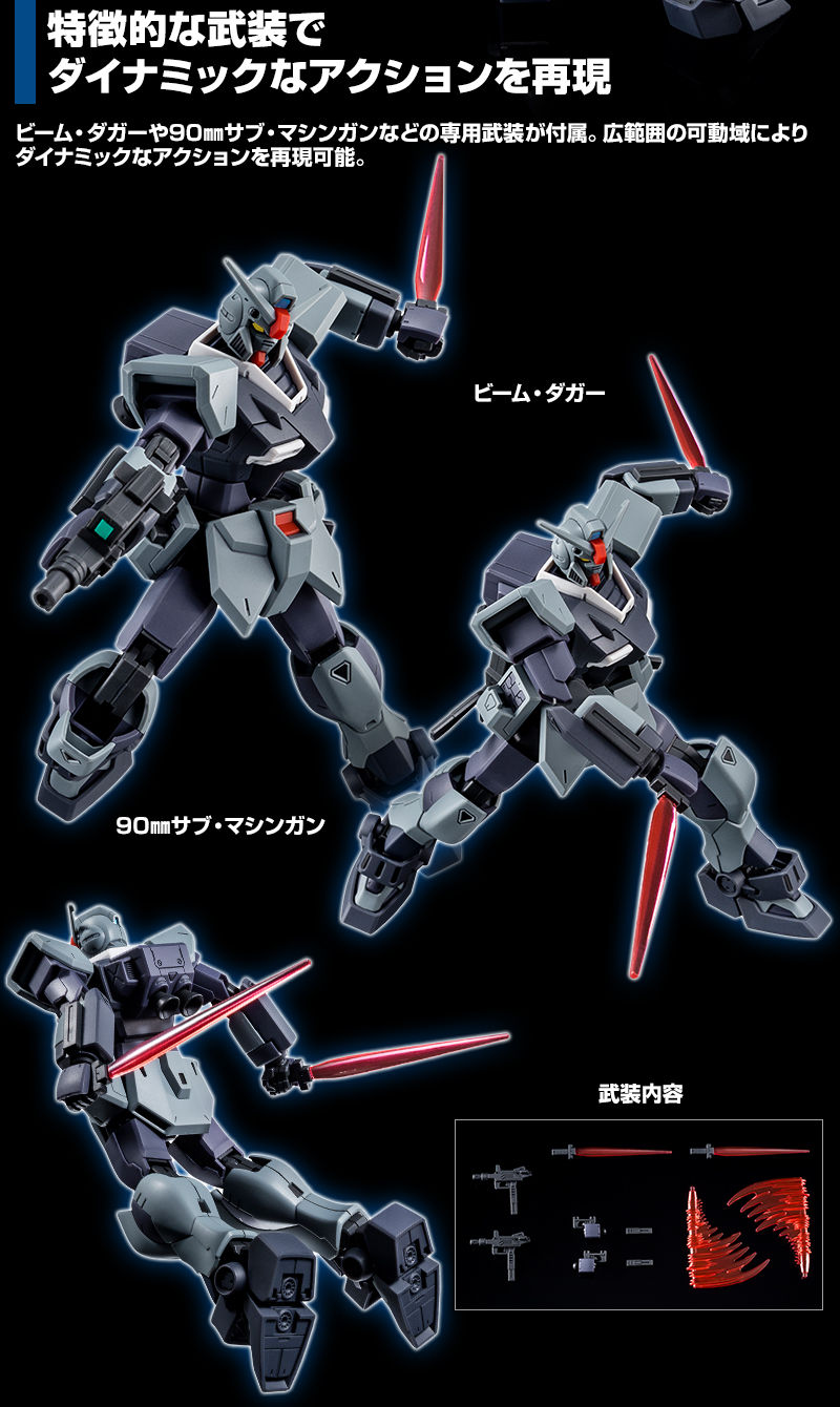 P-Bandai: HGUC 1/144 Gundam Pixy (Fred Reaver Use) - Release Info