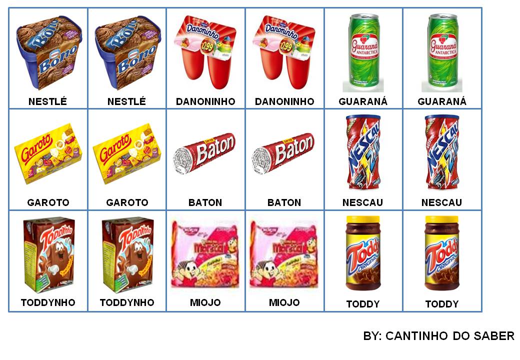 Compartilhando Ideias: Trabalhando com os rótulos
