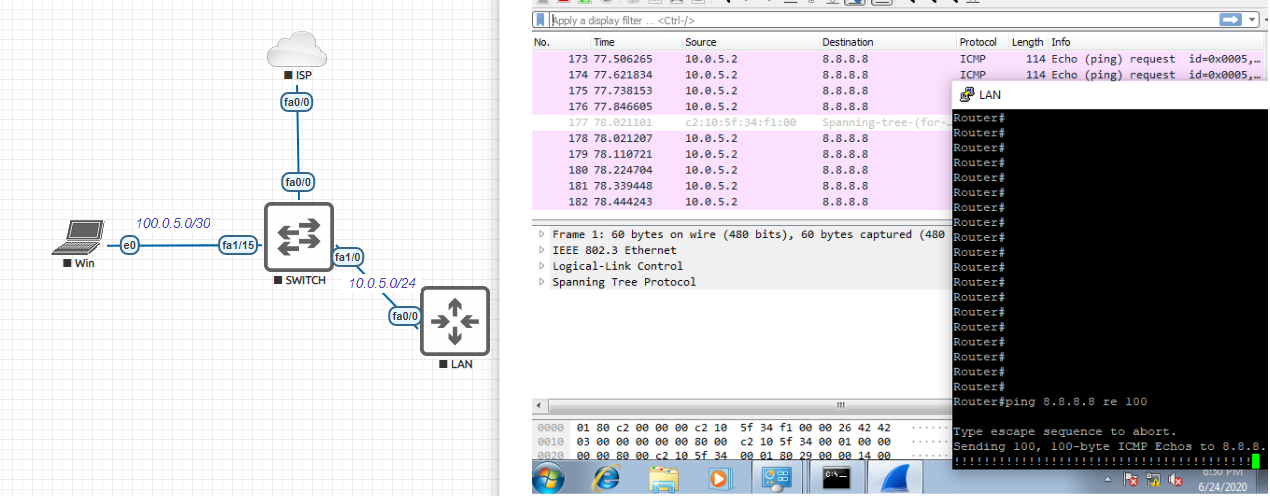 How to configure port monitoring (SPAN)-Cisco