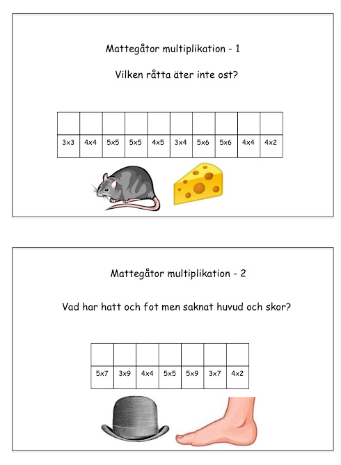 Fröken Larssons klassrum: Ute-matte multiplikation