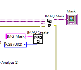 [ LabVIEW實作 - 機器視覺基礎篇 ] 二值化與遮罩