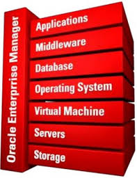 Erman Arslan's Oracle Blog: Oracle Linux / An Important Part of the Red ...