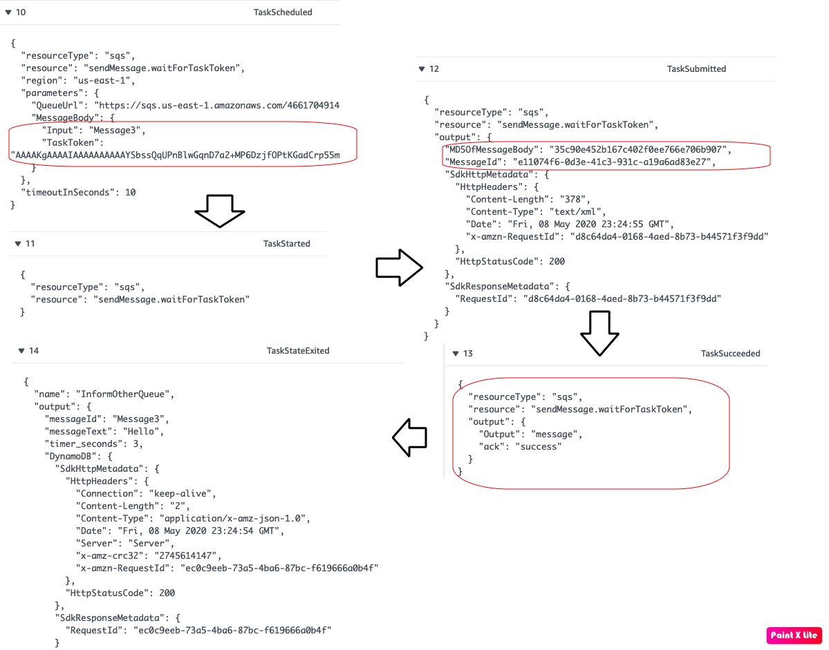 Learning the code way: Step Functions - AWS Service Integrations 2