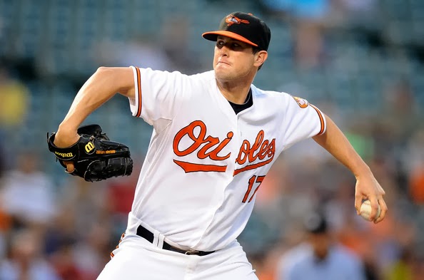 Camden Depot: Making the Orioles a Champion in 2014: Left Handed Relievers