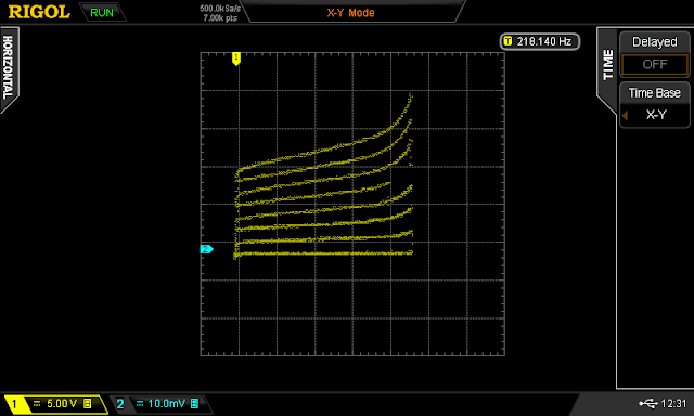 Paul's DIY electronics blog: Building A Curve Tracer