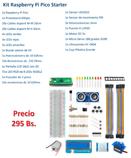 Raspberry Pi Pico módulo I