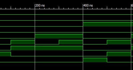 VHDL vs VERILOG: Three Bit Comparator Using Single Bit Comparator ...