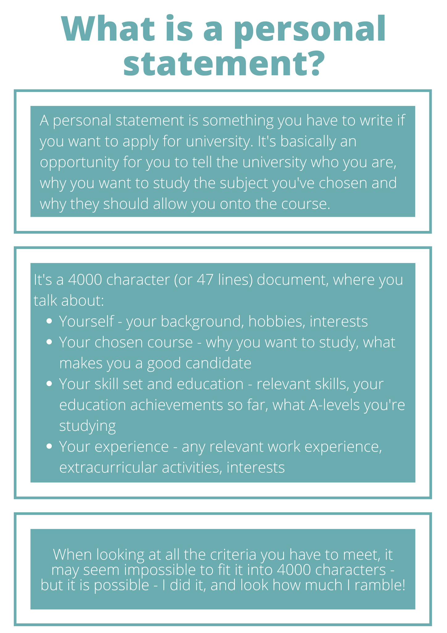Advice on Writing Your Personal Statement