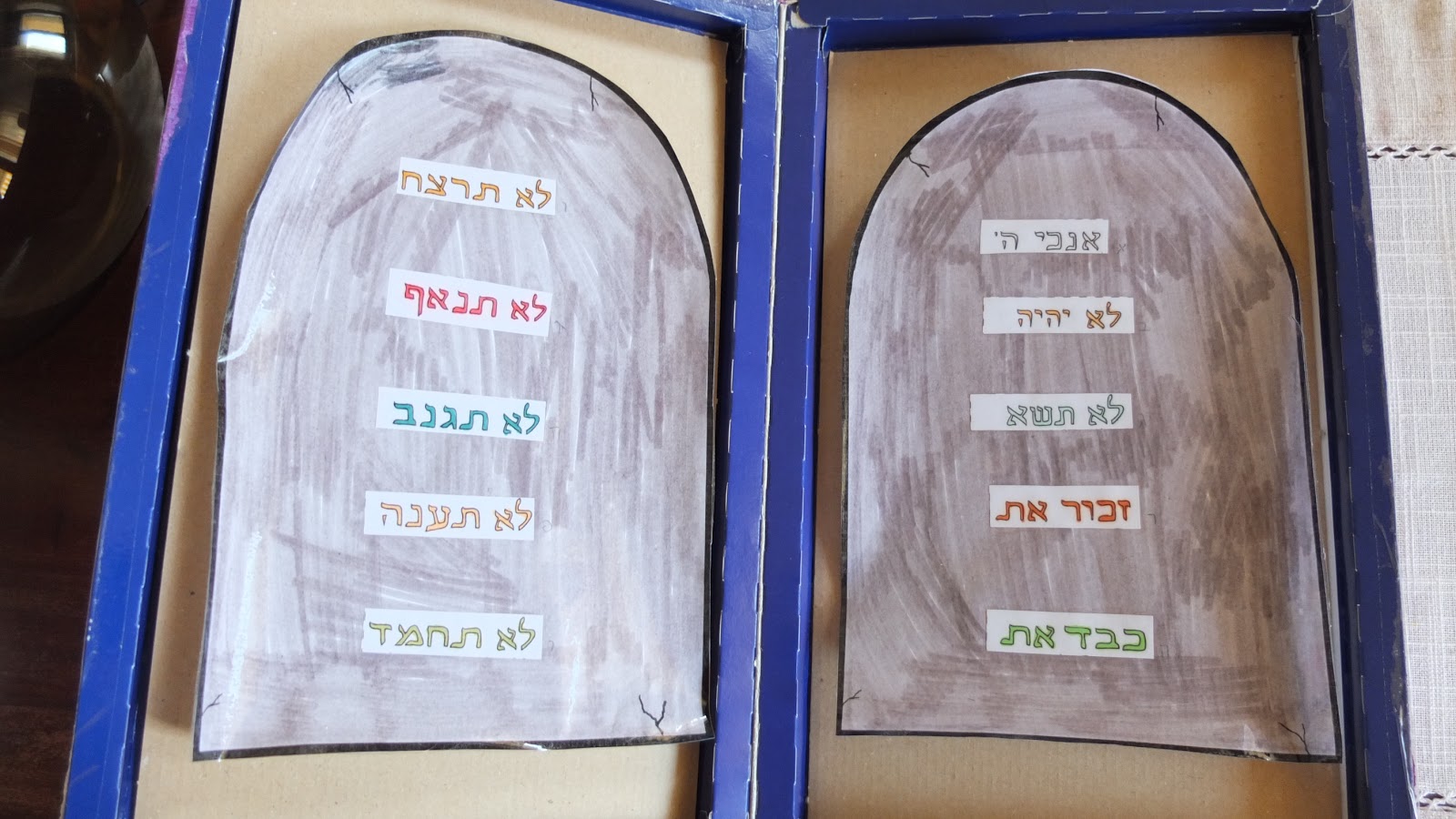 our Jewish little place: Luchot Habrit box