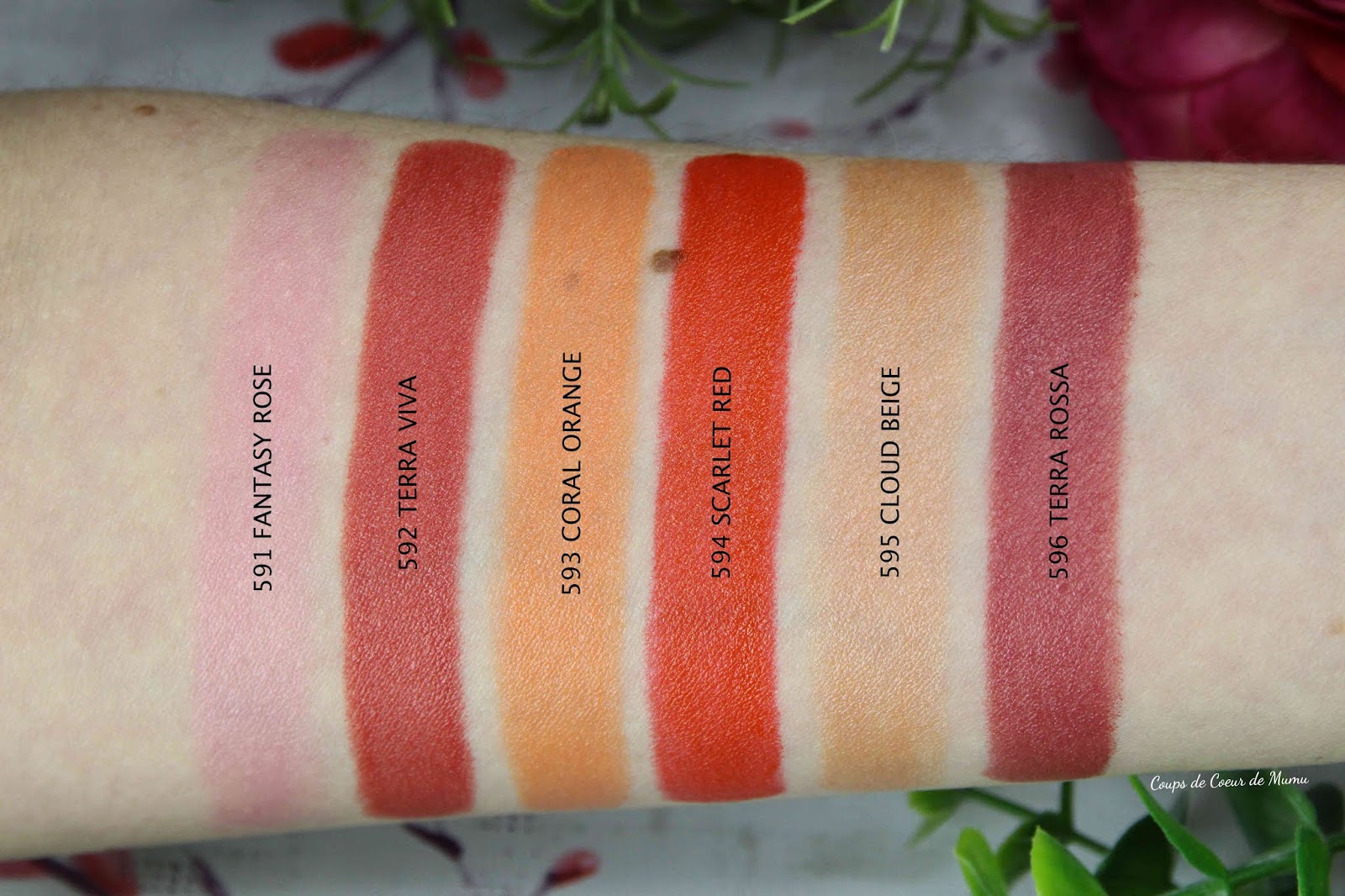 Les Rouges à Lèvres Mavala - Collection Sunlight Printemps Ete 2019 ...