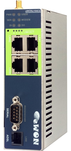 eWON UK Blog: What is eWON?