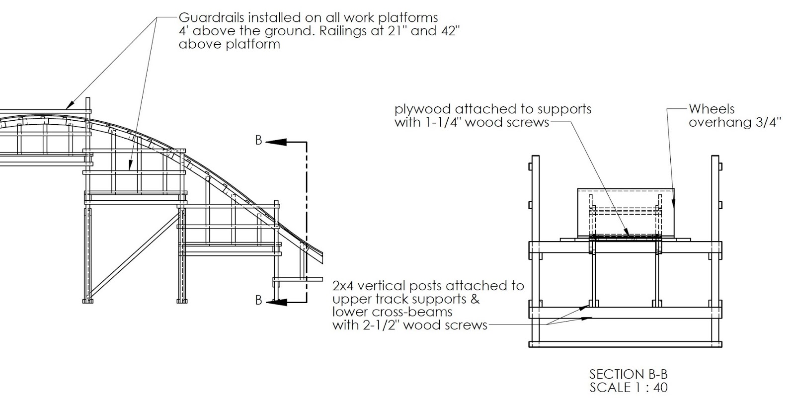2015 EC Rollercoaster Construction - AvaMakesThings