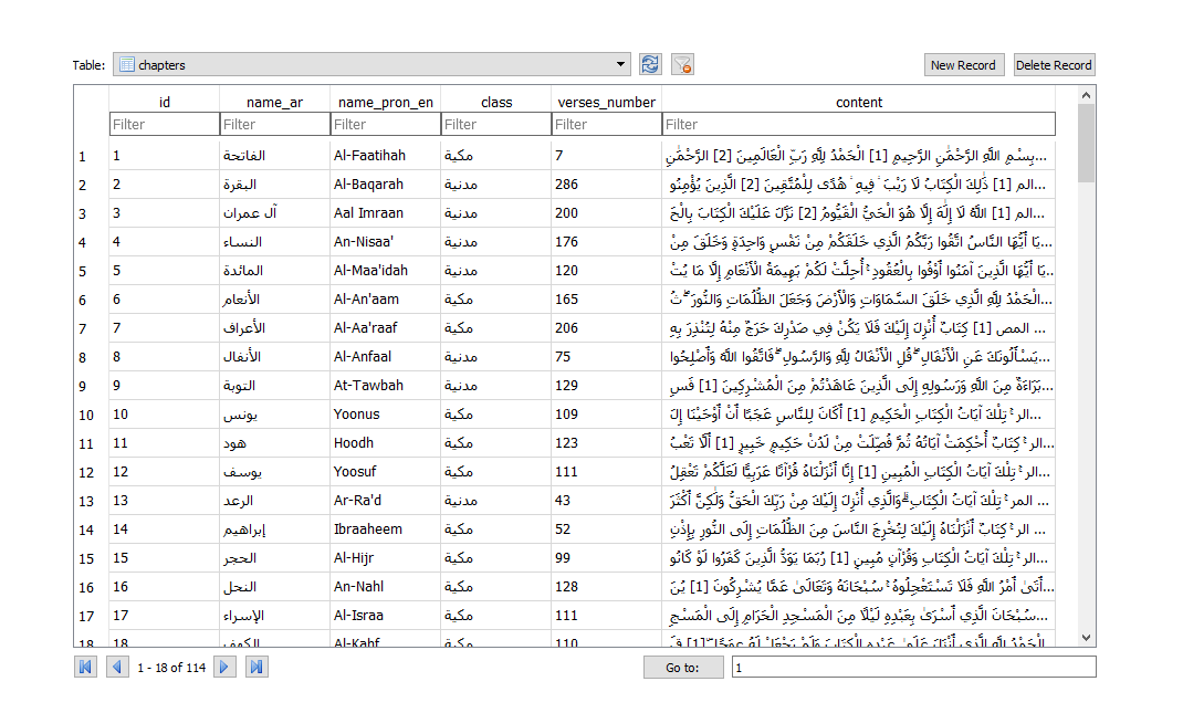 GitHub - Awesome-Of-the-Internet/qurandatabase: Database for Holy Quran