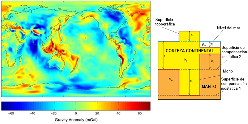 ¿Entiendes la ciencia?: El interior de la Tierra I: Métodos de estudio