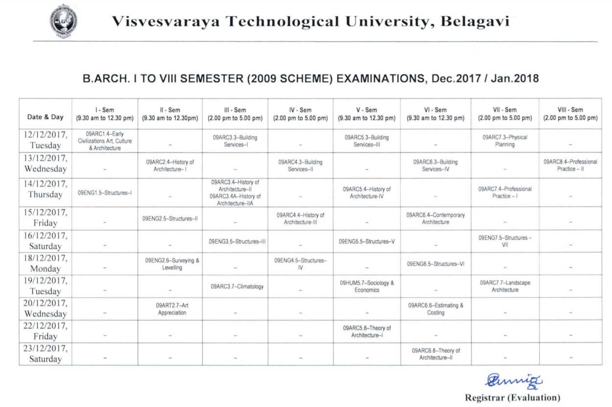 True Gift: VTU Time Table December 2017 January 2018 - VTU Time Table ...