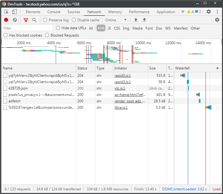 [Python爬蟲教學]你該學會的Python網頁爬蟲取得網頁圖表數據方法