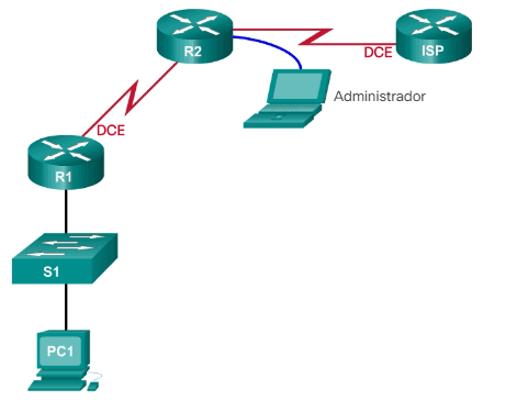 CCNA Complete Course: How to Maintain Network Security Steps