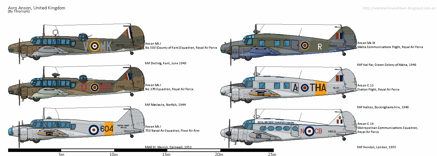 War Machines Drawn: Avro Anson, part Thirteen, British users part two