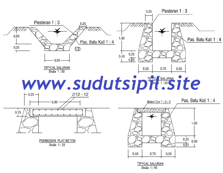 Konstruksi Saluran Irigasi Dan Penutup Atas, File Gambar Kerja - Spesifikais Teknis - RAB ...