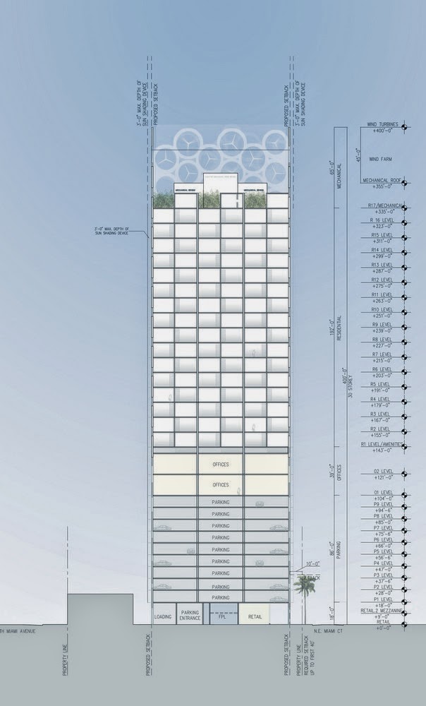 Learn Architecture Design: COR Tower Miami