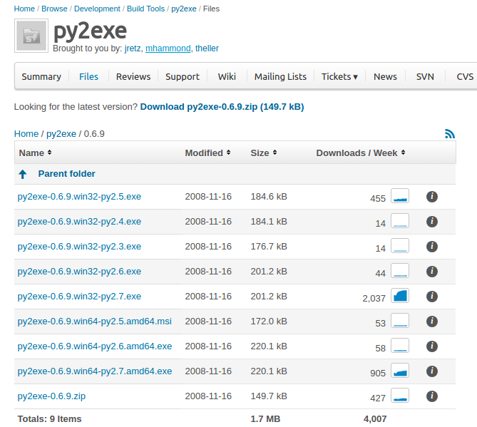 Cara install py2exe dengan mudah ~ Belajar Python