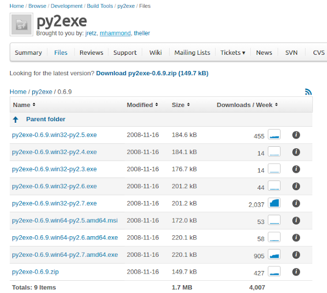 Cara install py2exe dengan mudah ~ Belajar Python