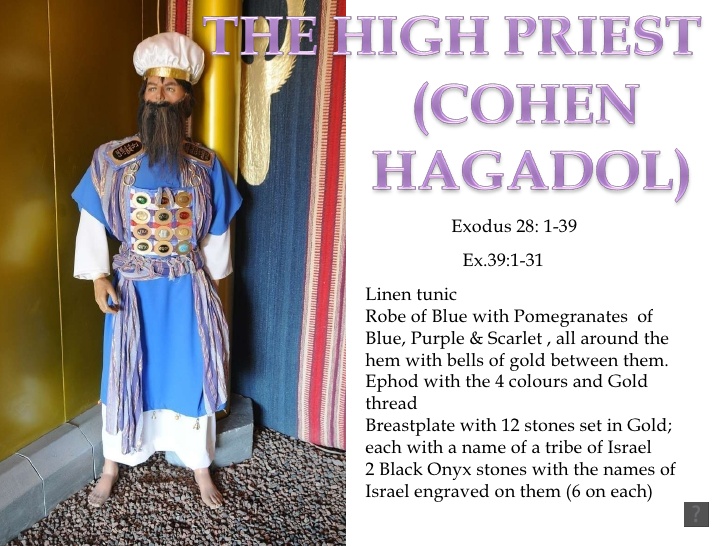 Fred Widdowson's Blog: Exodus 39:1- 43 comments: the ephod