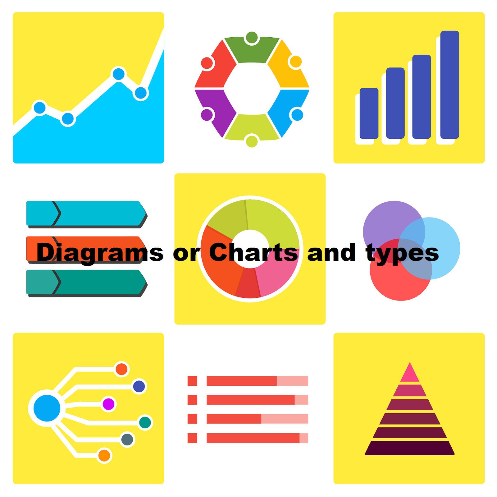 Statistics Frequency polygon and Frequency Curve|Cumulative frequency ...