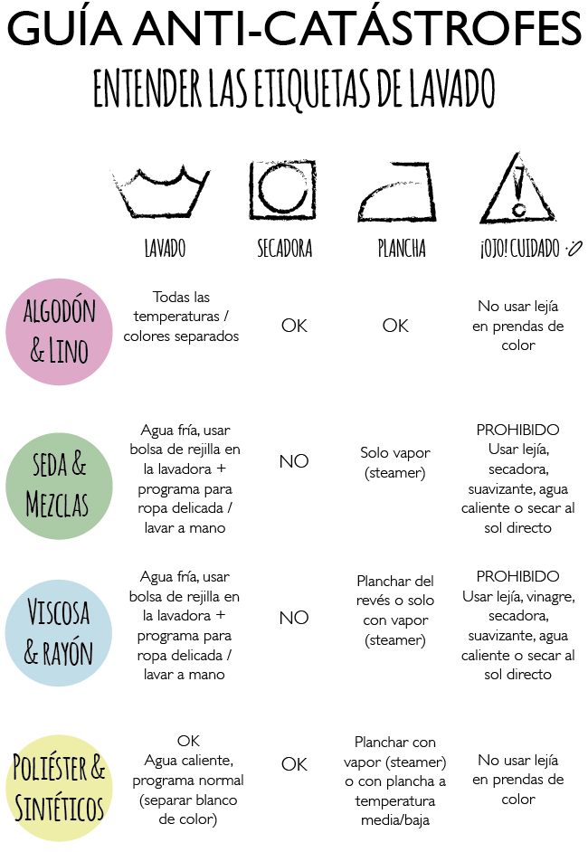 Dare to DIY: 5 consejos para cuidar tu ropa de verano